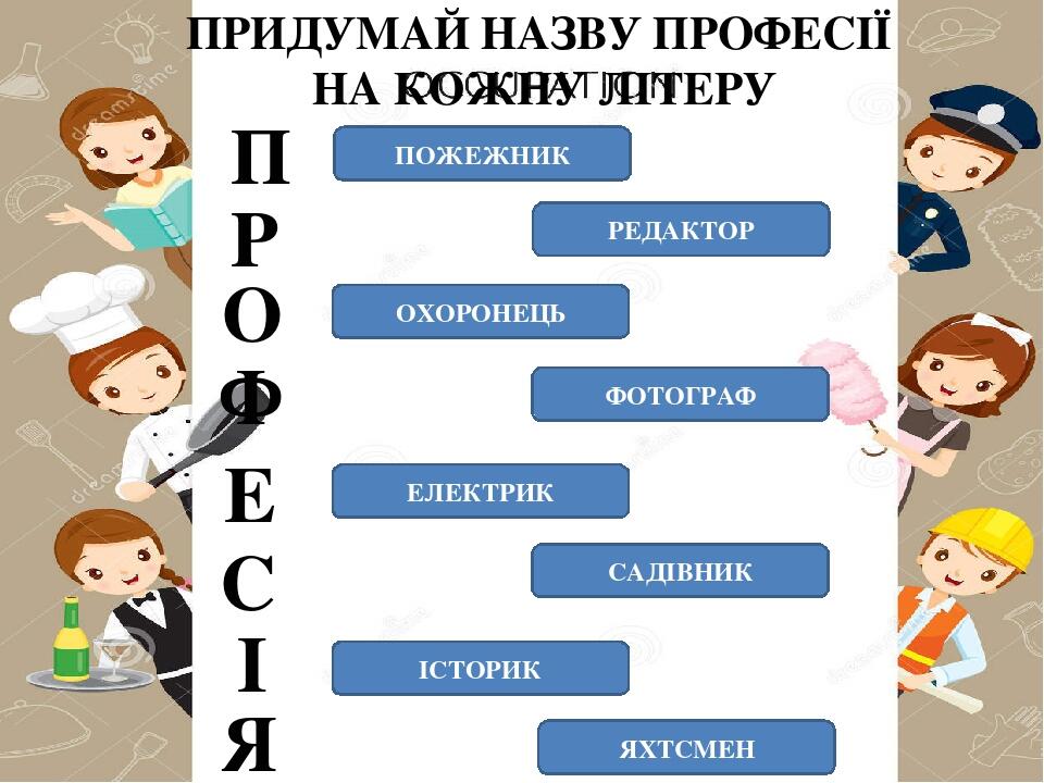 Презентація на тему Які бувають професії Презентація Я