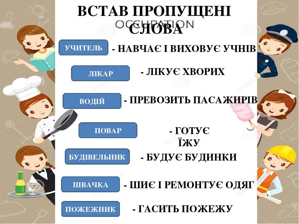 Презентація на тему Які бувають професії Презентація Я