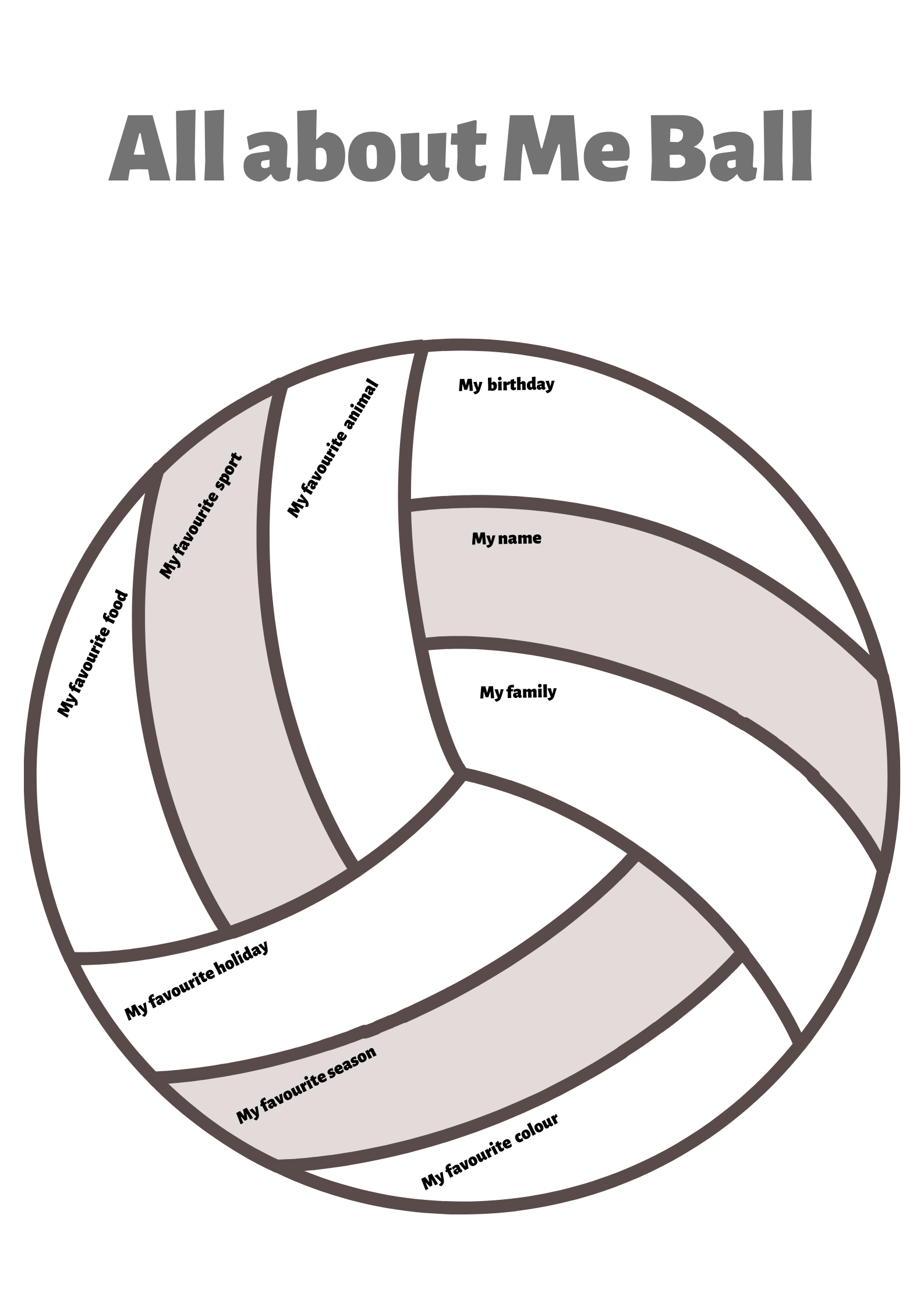 Набір постерів для учнів початкової школи"All About Me Ball" (8 шт ...