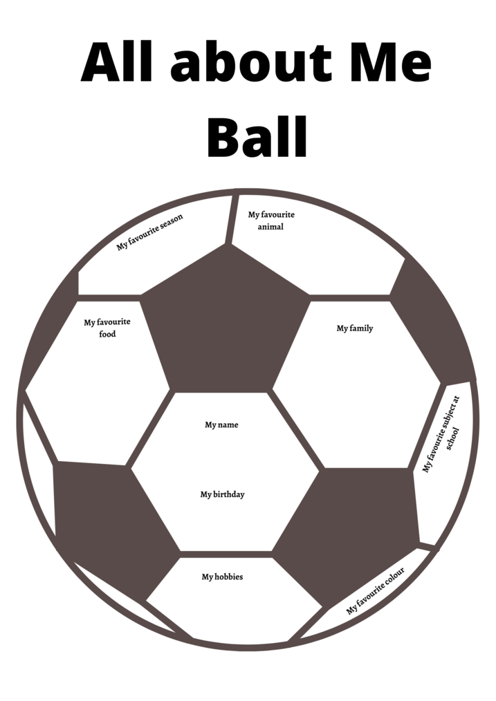 Набір постерів для учнів початкової школи"All About Me Ball" (8 шт.)