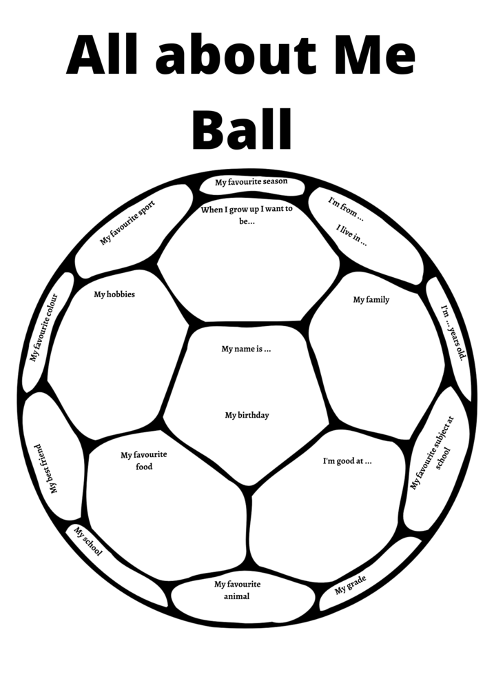 Набір постерів для учнів початкової школи"All About Me Ball" (8 шт.)