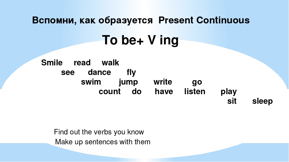 Презентация урока во 2 классе по теме "Rules of adding - ing"