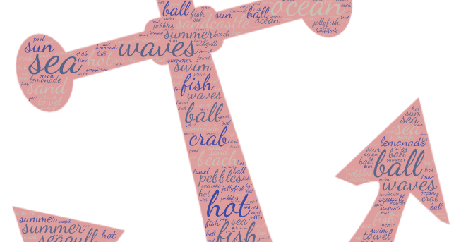 Хмари слів ”Summer Beach Word Cloud” | Інтерактивні матеріали ...