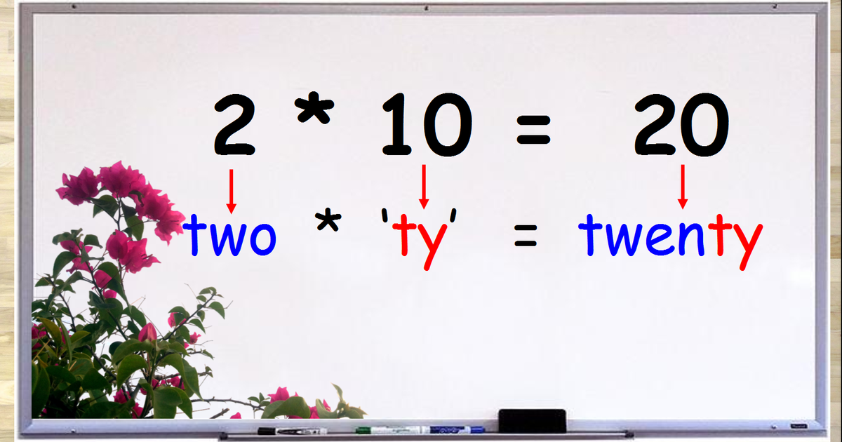 Numbers 20-100 (повторення) - 3 частина | Презентація. Англійська мова