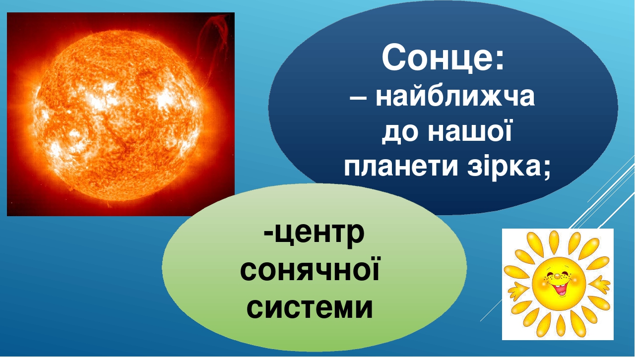 Презентація "Сонячна система, її склад"