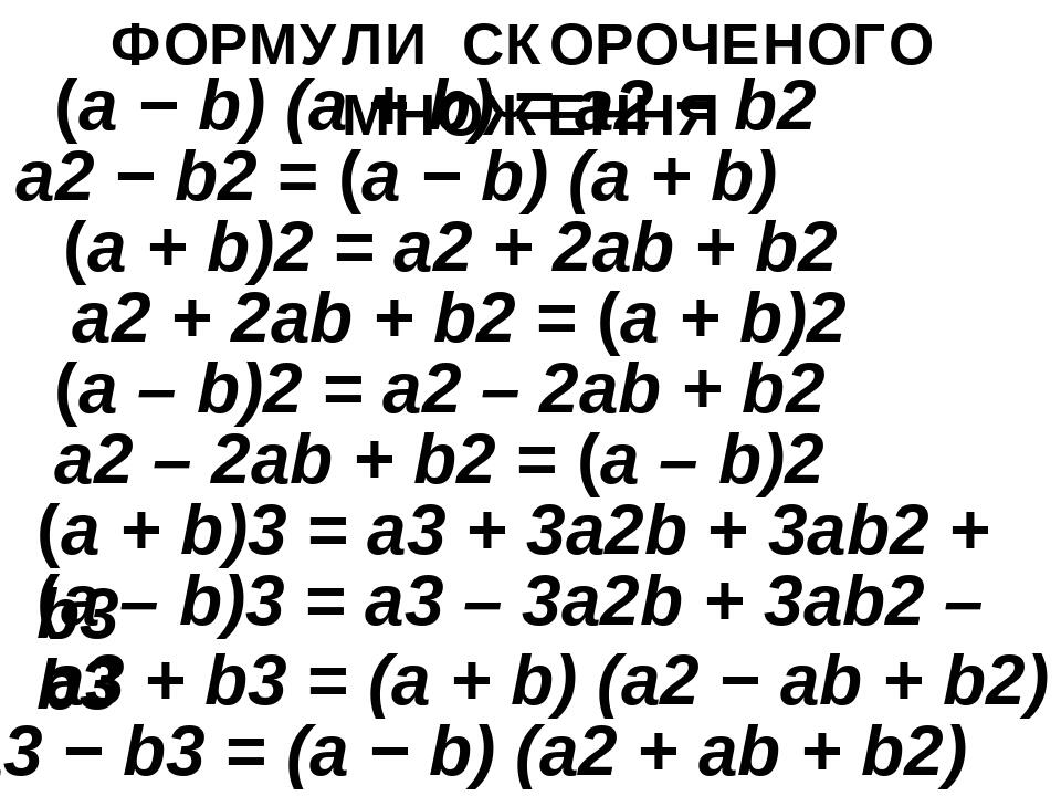 Презентація "Сума і різниця кубів. Розв'язування завдань" | Презентація. Алгебра