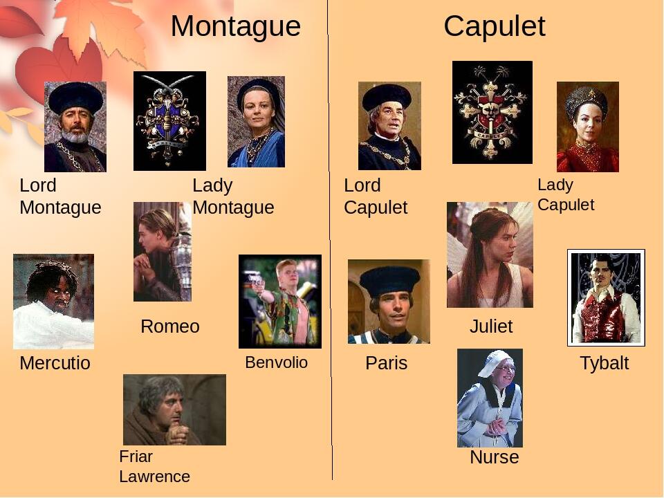 Presentation “Romeo and Juliet” | Презентація. Англійська мова