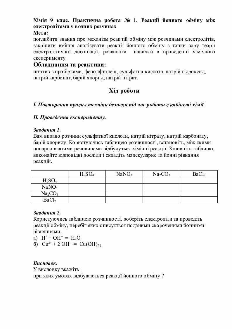 Хімія 9 клас Практична робота № 1 Реакції йонного обміну між електролітами у водних розчинах