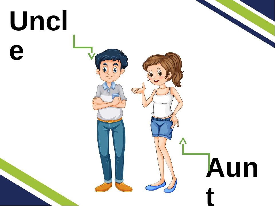 Презентація "My family. Vocabulary" | Презентація. Англійська мова