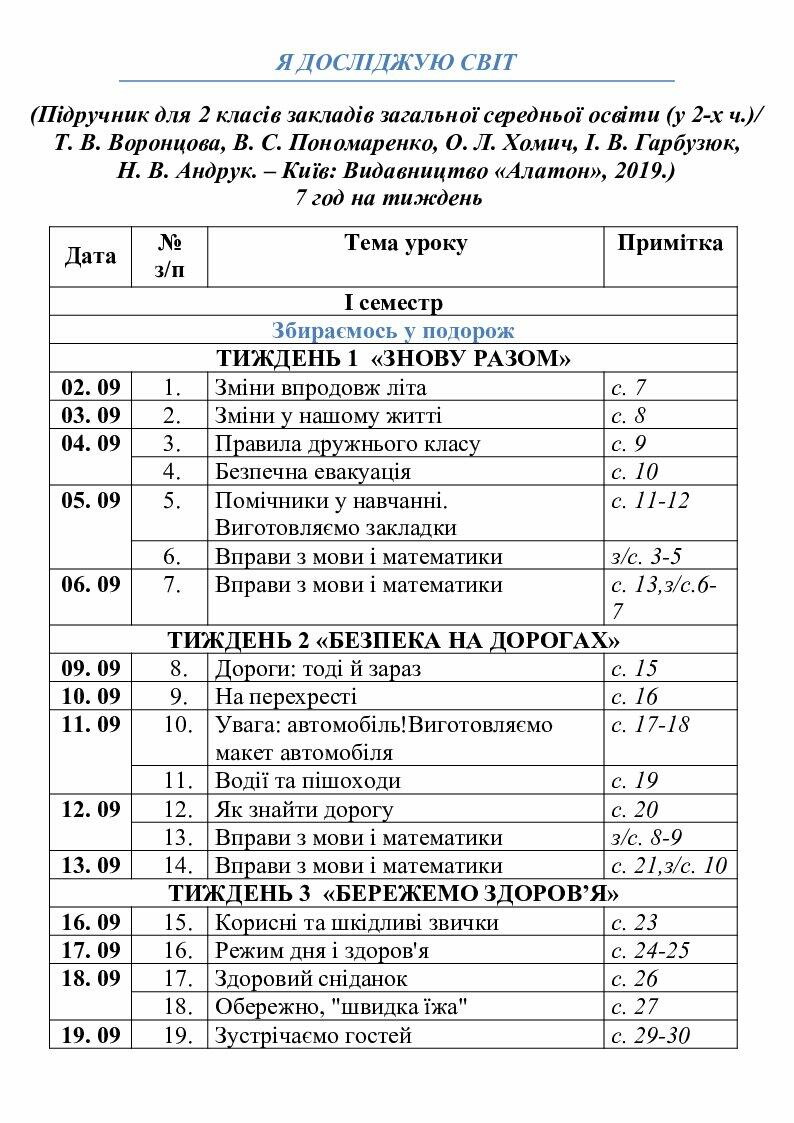 Календарне планування з ЯДС 2 клас І семестр за програмою Р Шияна