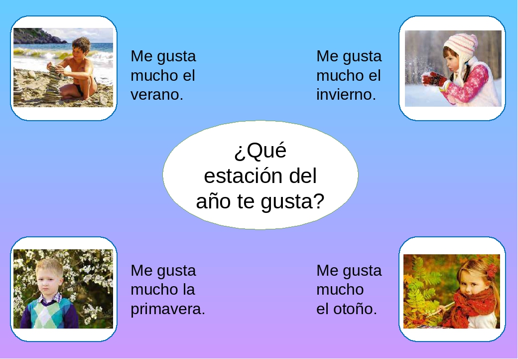 Презентація до теми ¿En qué estación del año estamos? (Іспанська мова ...