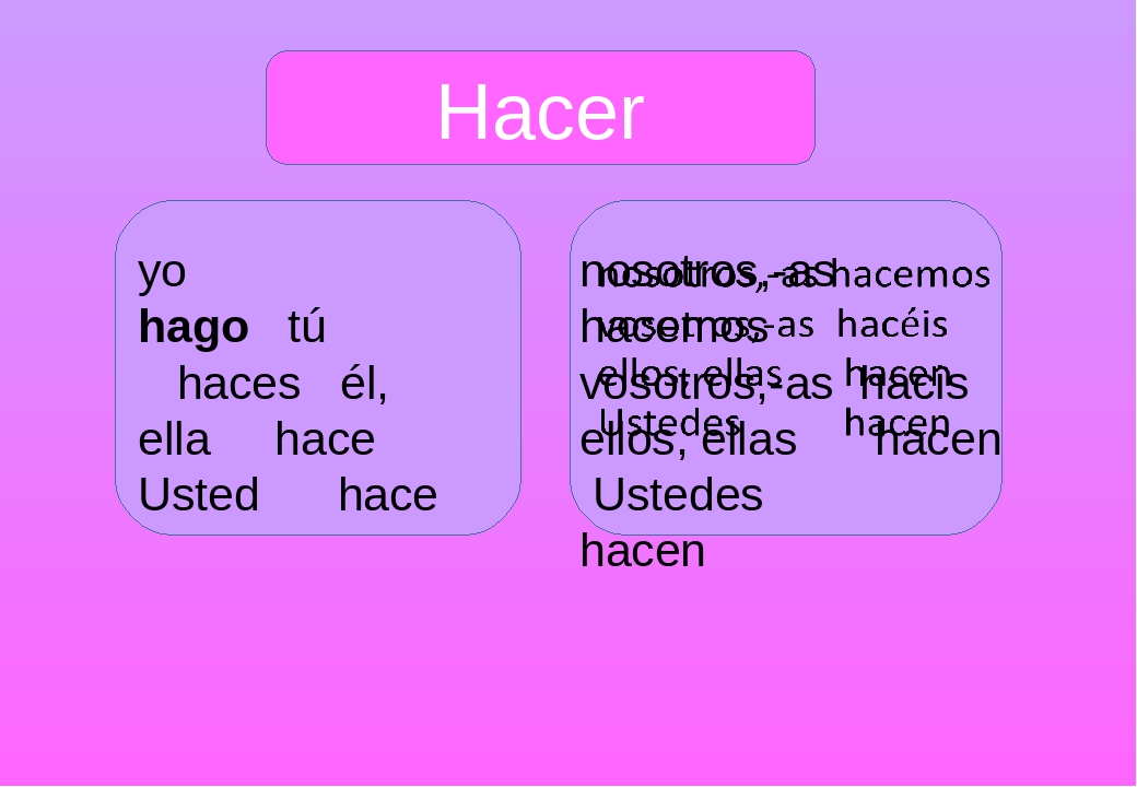 Презентація з іспанської мови до теми Verbo Hacer