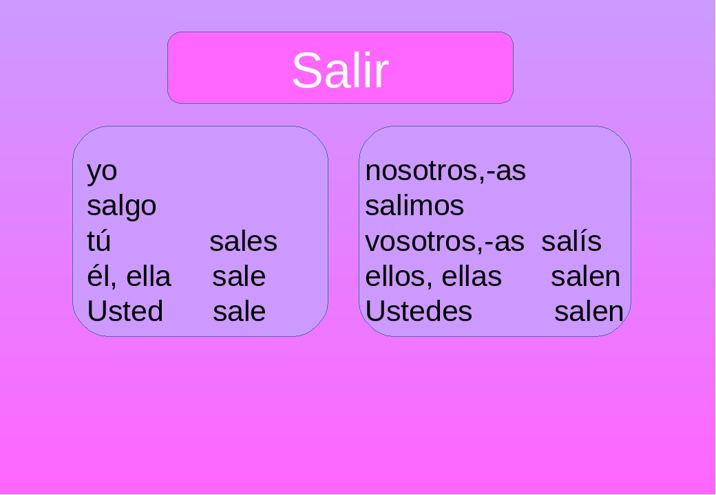 Презентація з іспанської мови до теми Verbos Poner, Salir