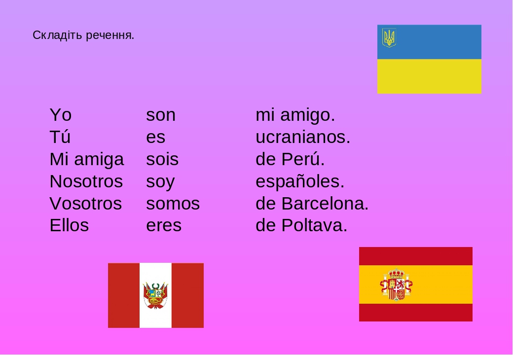 Презентація з іспанської мови до теми Verbo Ser