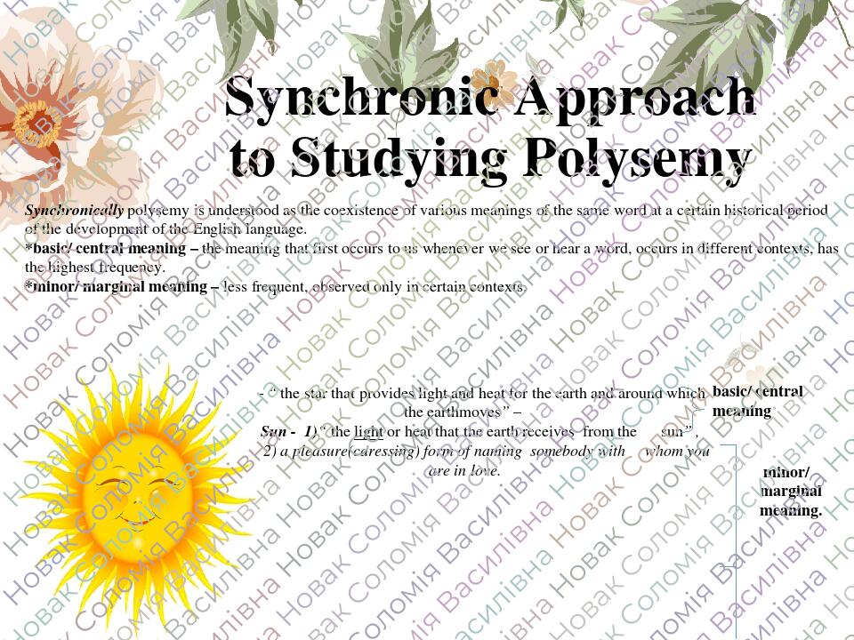 Презентація:"THE POLYSEMY IN THE ENGLISH LANGUAGE"