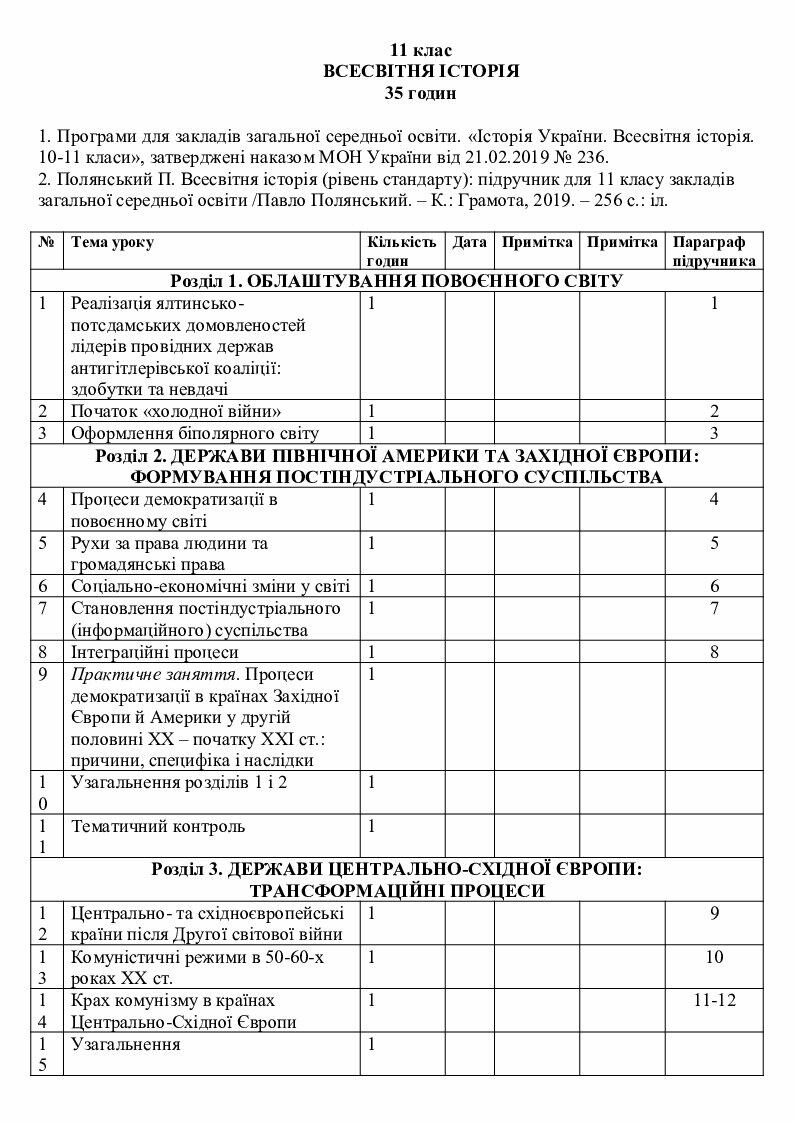 Календарне планування із всесвітньої історії 11 го класу Б Полянський