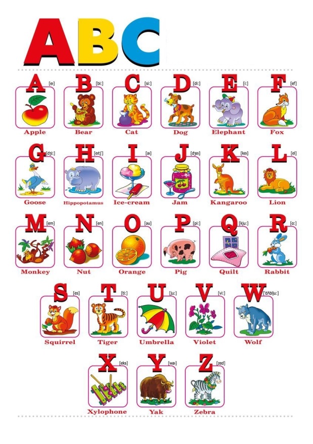 ABC-games, and stories fo learning english language