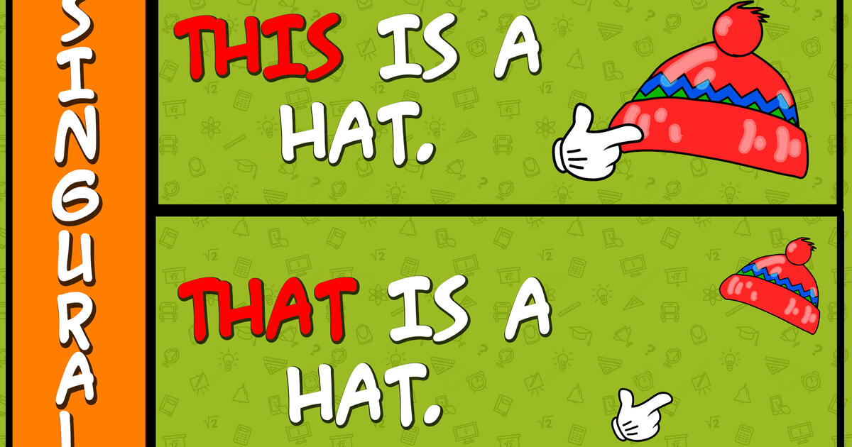 Плакат "This is, that is" | Ілюстрації. Англійська мова