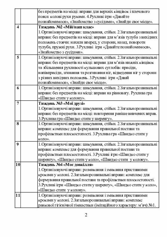 Календарно тематичне планування уроків фізичної культури у 1 класі НУШ