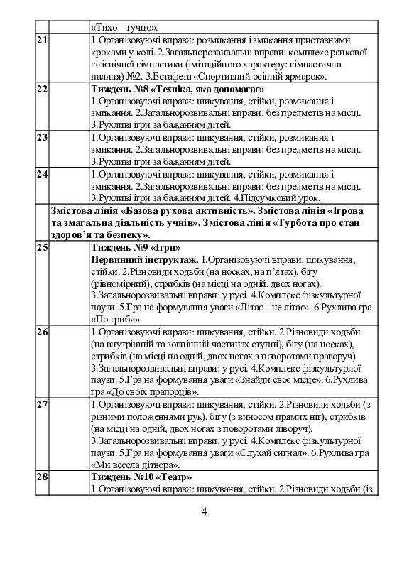 Календарно тематичне планування уроків фізичної культури у 1 класі НУШ на 2020 2021 навчальний