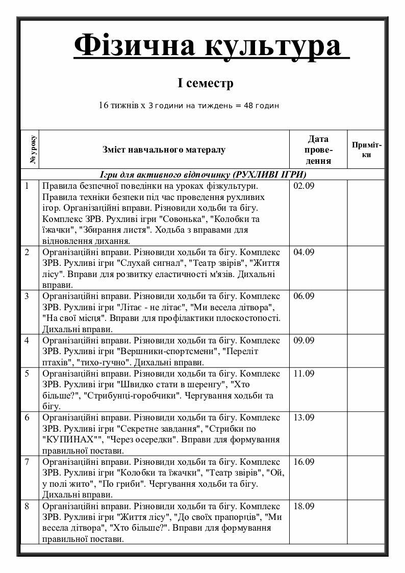 Календарно тематичне планування за програмою Савченко Фізична культура 1 семестр НУШ Інші