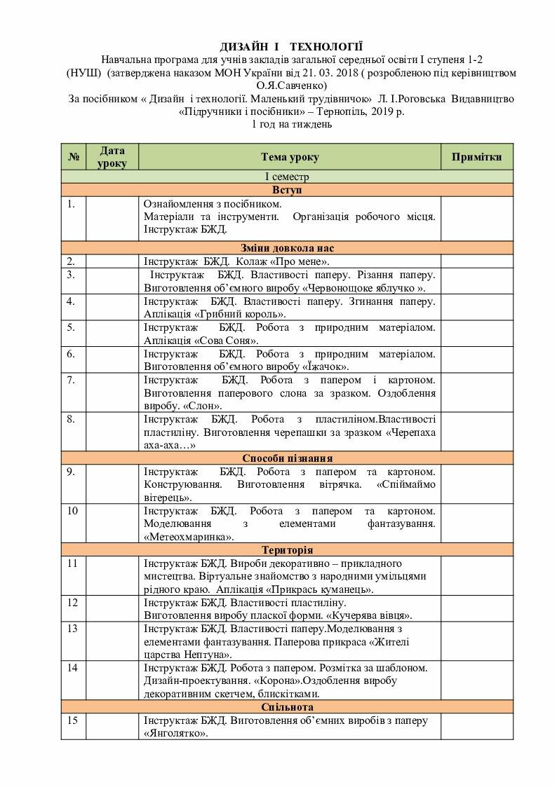Календарний план Дизайн і технології для 2 класу НУШ КТП НУШ