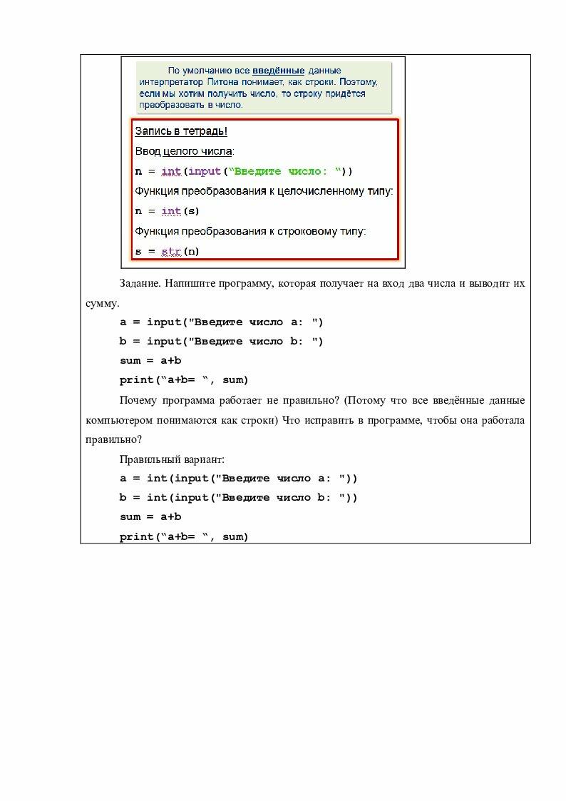 Урок пайтон 7 клас | Конспект. Інформатика