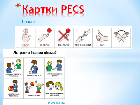 Комунікативна система обміну картинками (PECS) | Інтерактивні матеріали ...