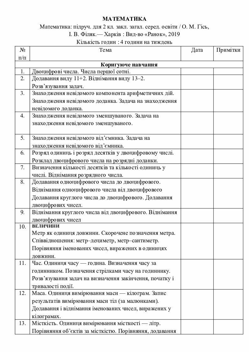 КАЛЕНДАРНО ТЕМАТИЧНЕ ПЛАНУВАННЯ МАТЕМАТИКА 2 КЛАС ЗА ПІДРУЧНИКОМ О ГІСЬ І ФІЛЯК 1 СЕМЕСТР