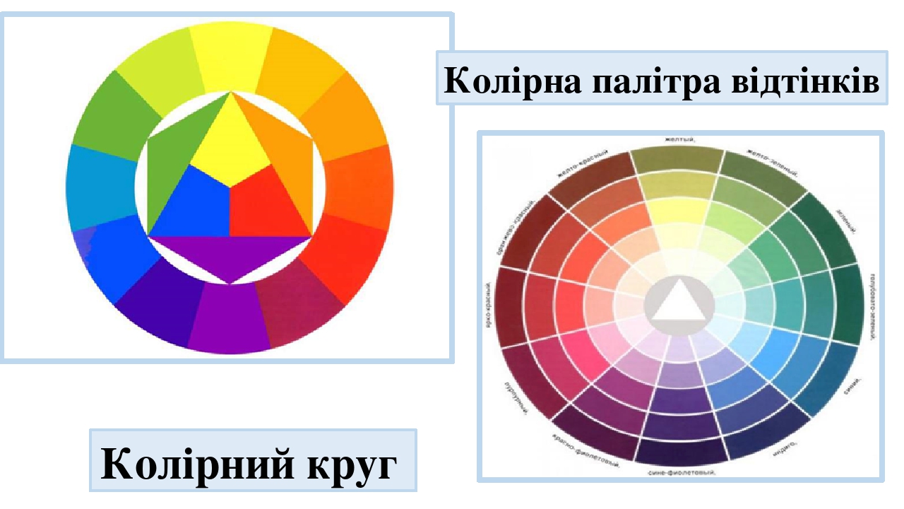 Створення композиції «Синій туман» ( акварельні фарби).