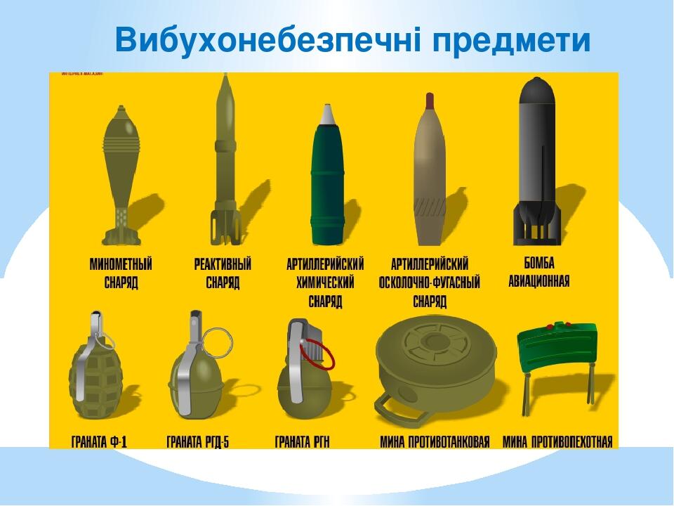 Проект на тему «Мінно вибухові предмети та поводження з ними