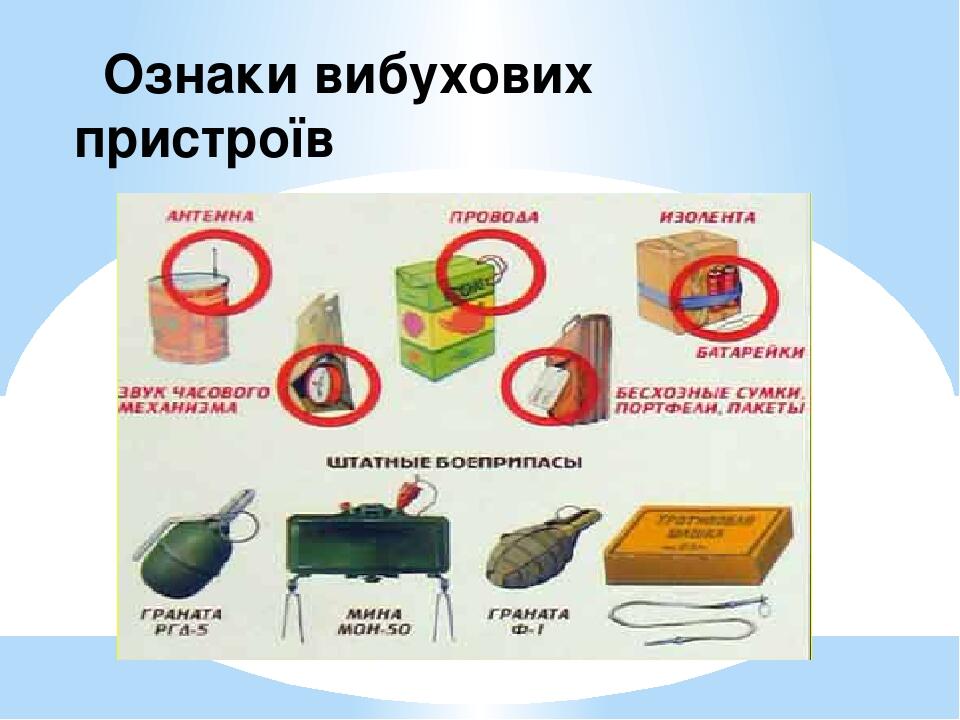 Проект на тему «Мінно вибухові предмети та поводження з ними