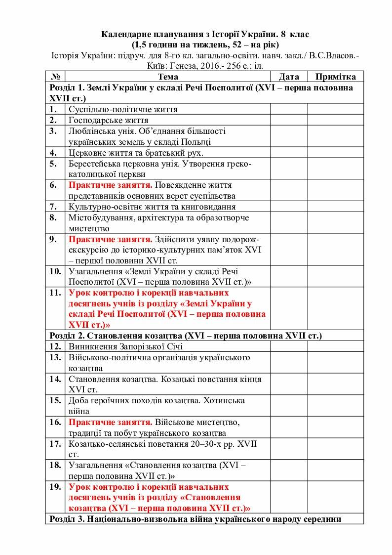 календарне планування з історії України 8 клас КТП Історія України