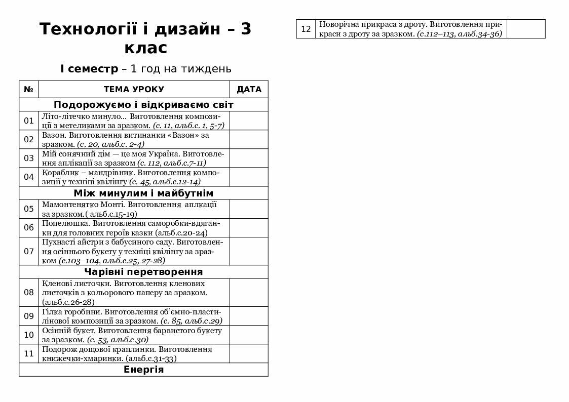 Календарне планування з предмету Технології і дизайн 3 клас НУШ КТП Технології