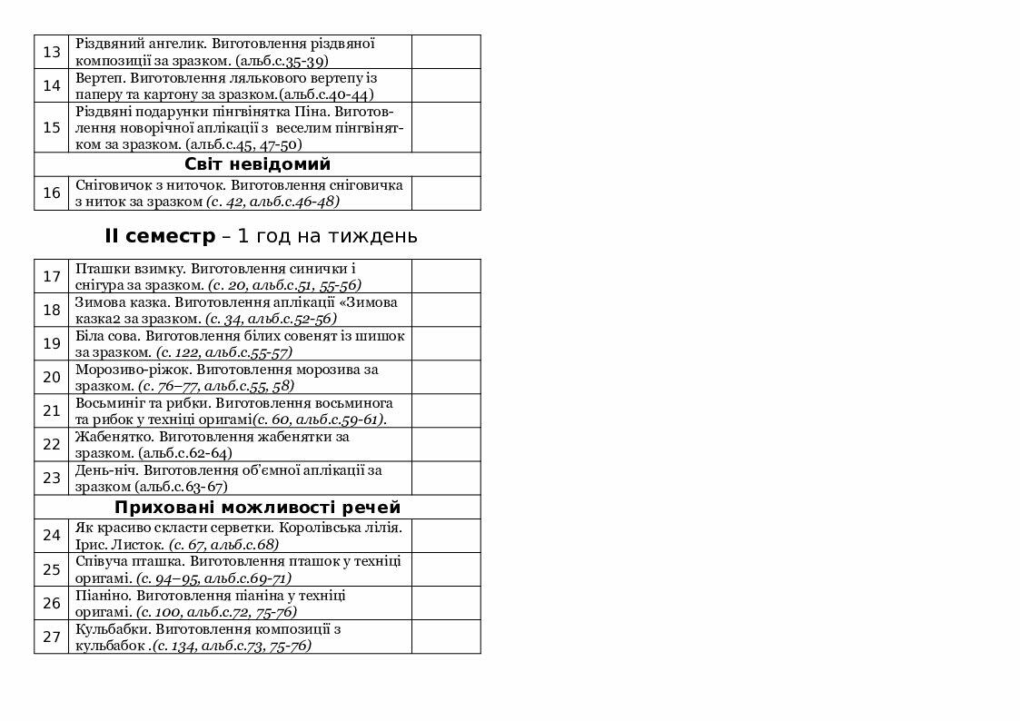 Календарне планування з предмету Технології і дизайн 3 клас НУШ КТП Технології