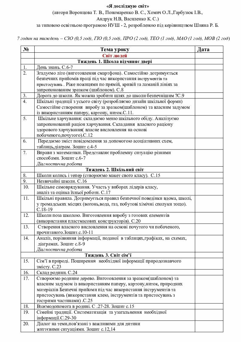 Календарно тематичне планування уроків Я досліджую світ 3 клас І