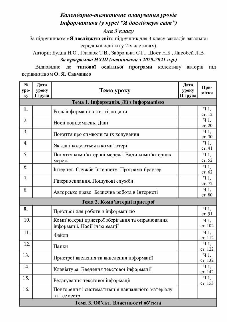 3 клас НУШ Календарно тематичне планування з інформатики Будна КТП Інформатика