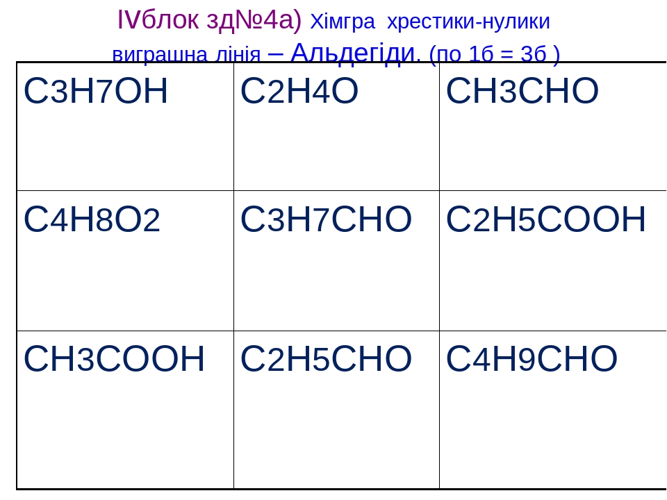Презентація інтерактивної гри для 9-11кл "Хто сильніше та хто вище у ...
