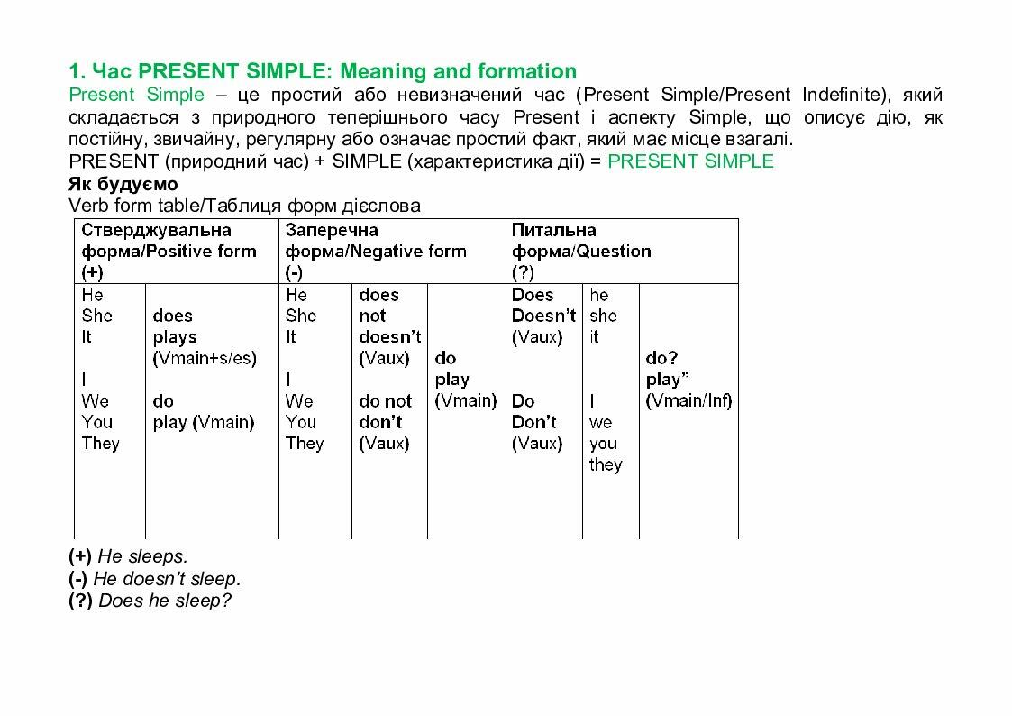PRESENT SIMPLE versus PRESENT CONTINUOUS | Конспект. Англійська мова