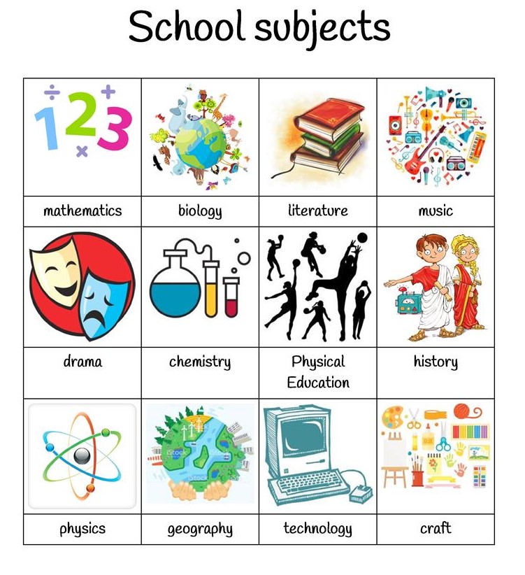  SCHOOL SUBJECTS 