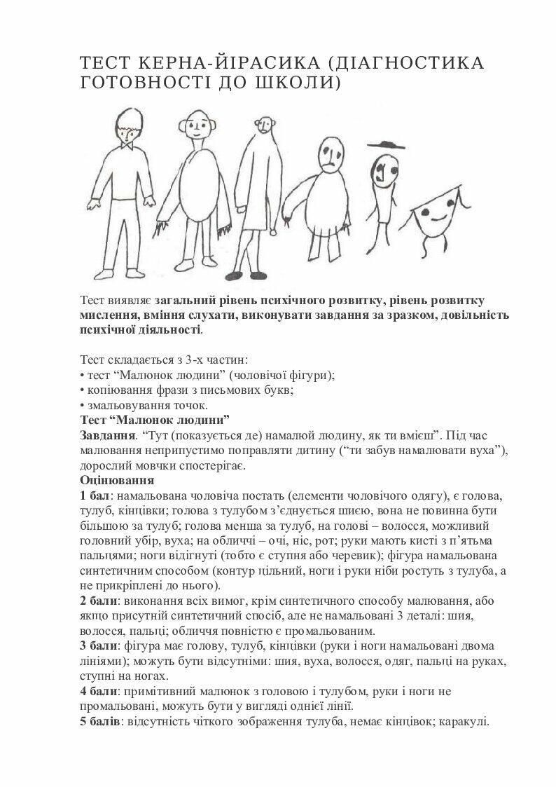 Діагностика готовності дитини до школи ТЕСТ КЕРНА ЙІРАСИКА Наукова