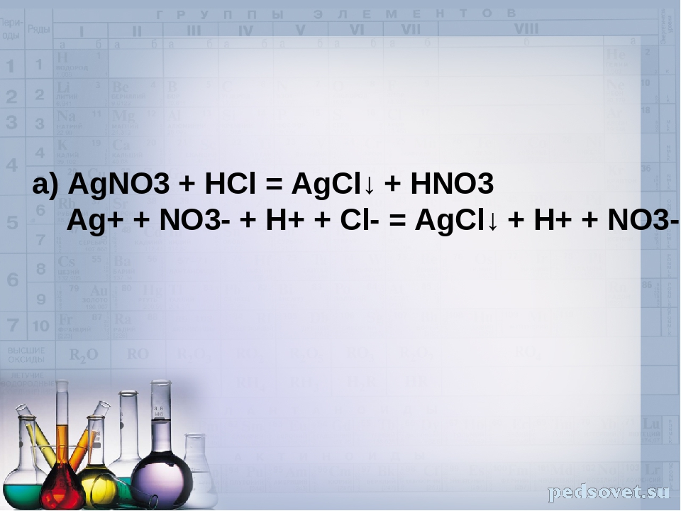 Презентація з хімії "Йонно-молекулярні рівняння"