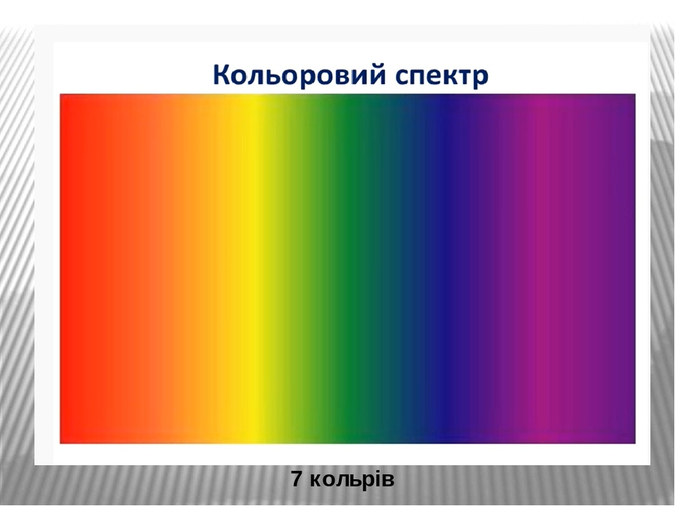Хроматичні та ахроматичні кольори