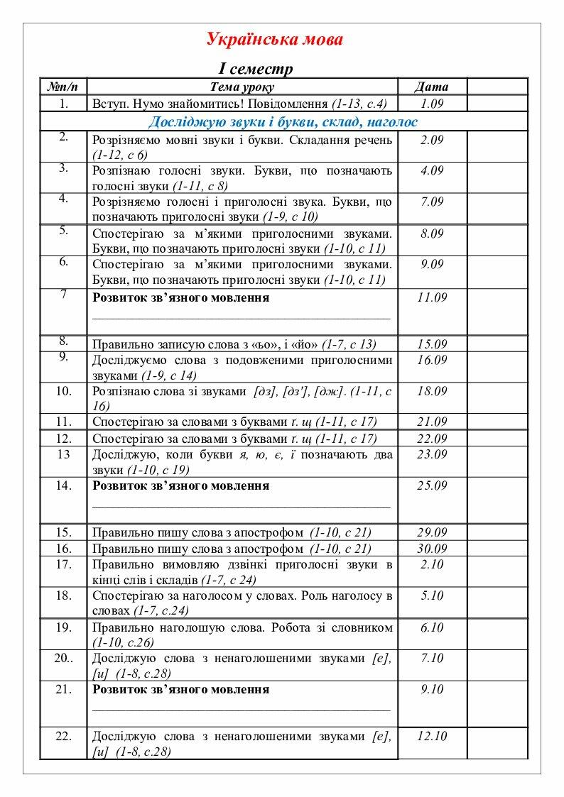 Календарне планування Українська мова 2 клас 1 семестр за підручником