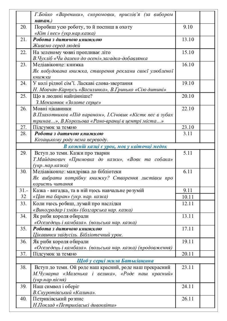 Календарне планування Українська мова 2 клас 1 семестр за підручником