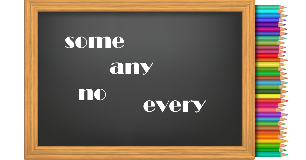 Some/Any/Every/No and their Compounds | Тест на 8 запитань. Англійська мова