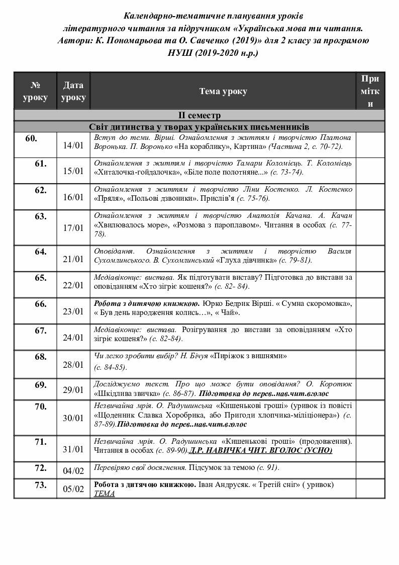Календарне планування Літературне читання 2 клас 2 семестр за підручником К Пономарьова та О
