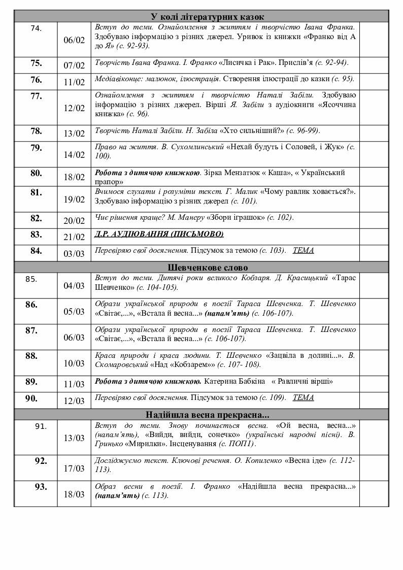 Календарне планування Літературне читання 2 клас 2 семестр за підручником К Пономарьова та О