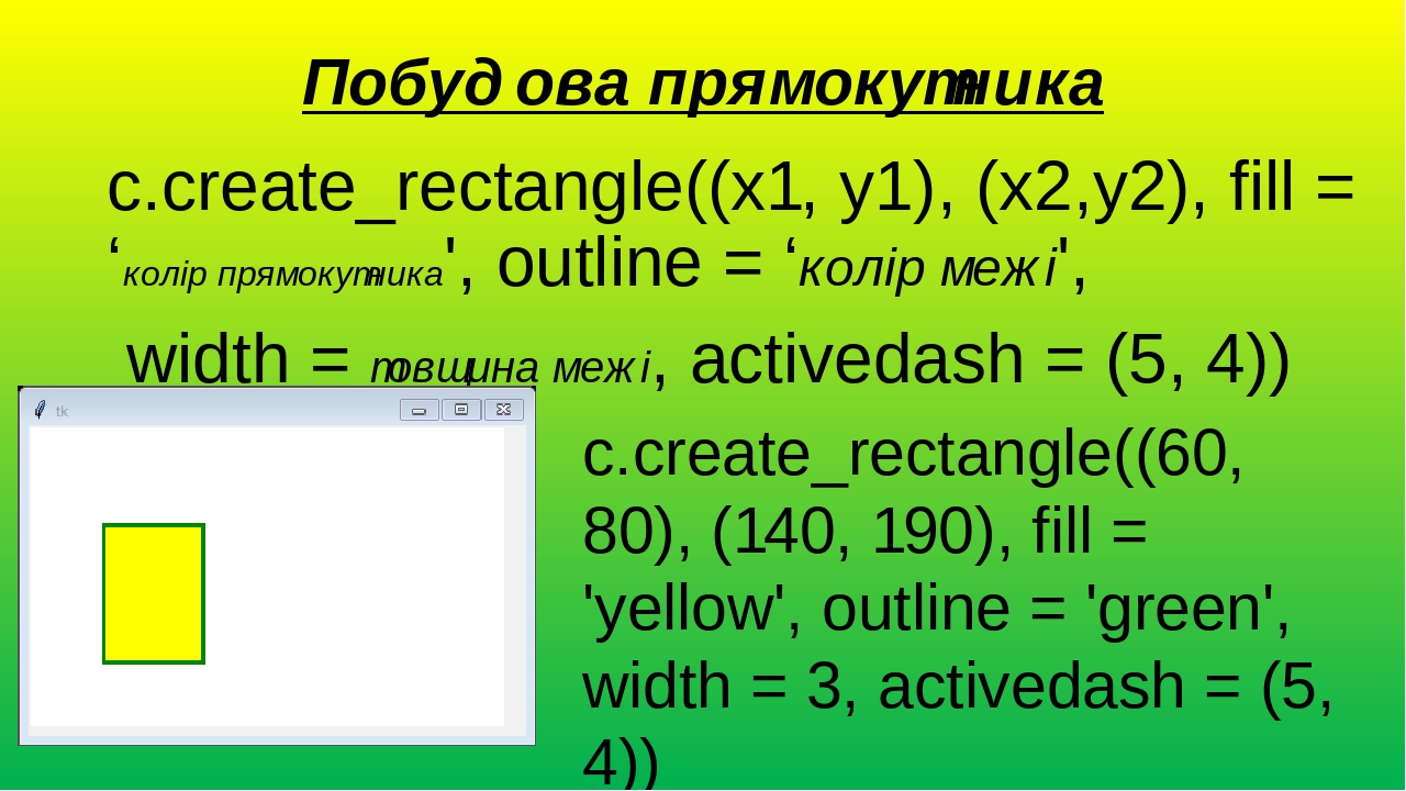 Програмування мовою Python Модуль Tkinter побудова фігур