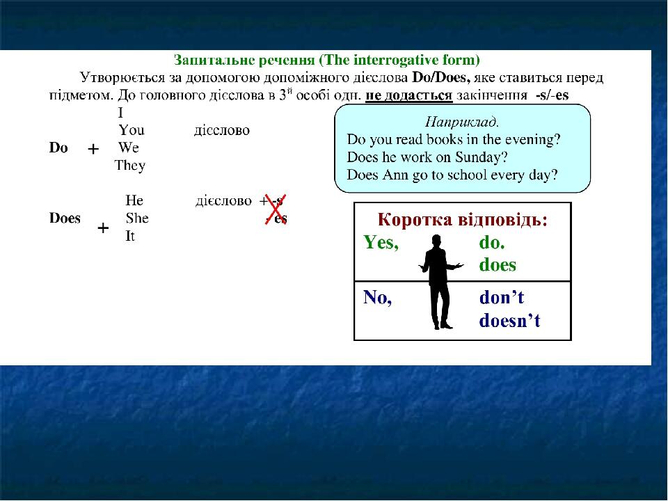 Презентація для пояснення утворення "Present Simple" | Презентація ...